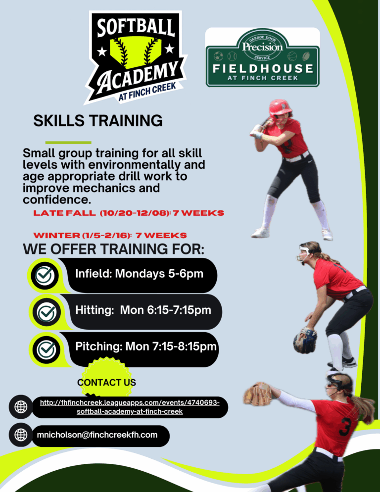 Softball Training - Precision Fieldhouse at finch creek