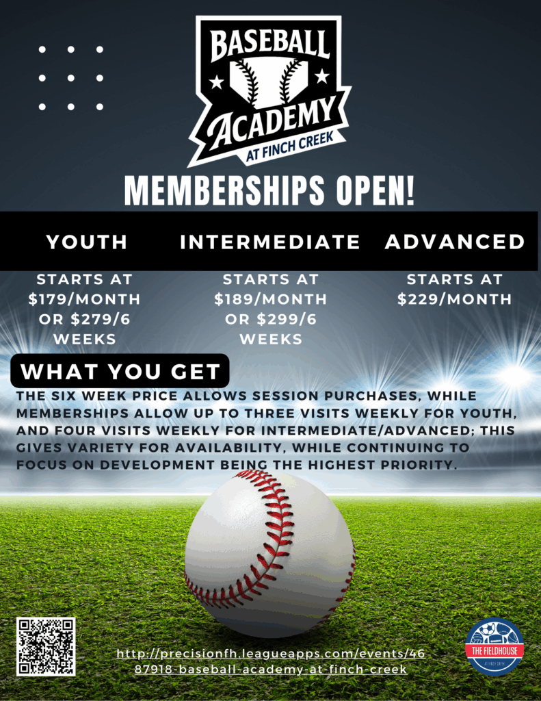 Baseball Academy - Precision Fieldhouse at finch creek